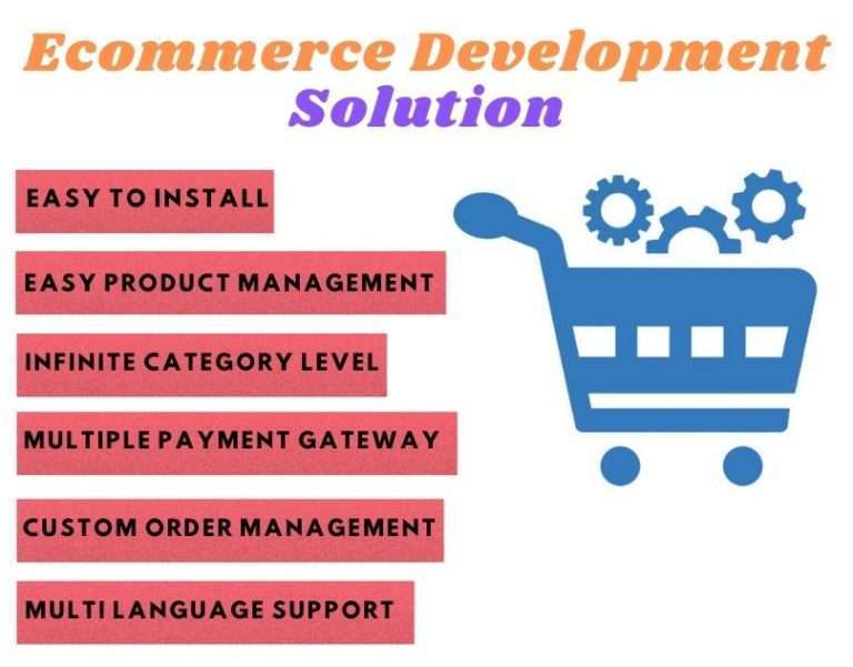 Why one should have an ecommerce website? - Purpleno Website design
