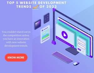 5 must-know website development trends and predictions of 2022