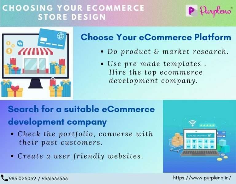 Choosing your eCommerce store design for retail store – Purpleno ...