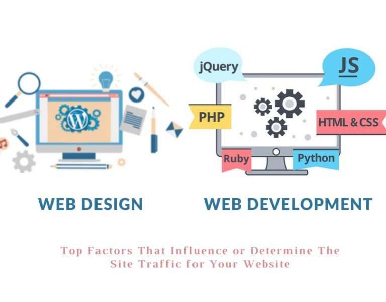 Increase your sites traffic with effective web design & development ...